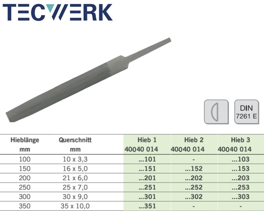 Vijlen | Halfronde vijl DIN 7261 E | Gereedschap webwinkel | elektrisch ...