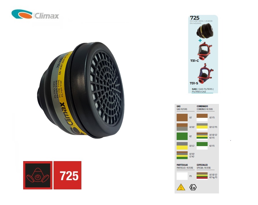 Filter 725 B2-E2 - DKMTools - Gelaatsmaskers - ISSA: