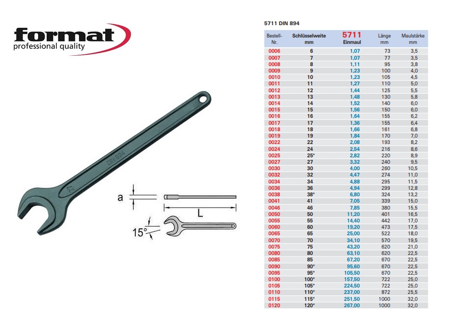 Machinesleutel enkel 50mm DIN 894 Promat 4000823317 - DKMTools ...