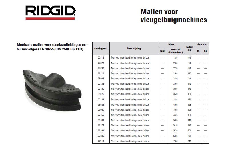 Metrische Mal voor standaardleidingen en - buizen EN 10255 (DIN 2440 ...
