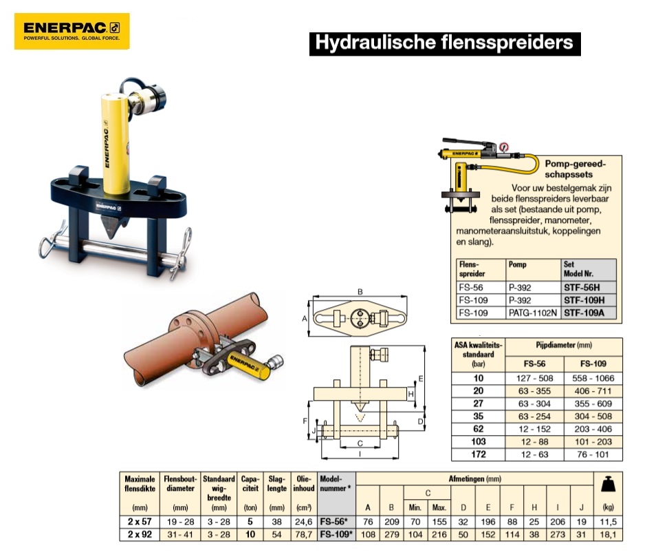 Hydraulische flensspreider FS109 - DKMTools - Enerpac dealer IMPA 615185