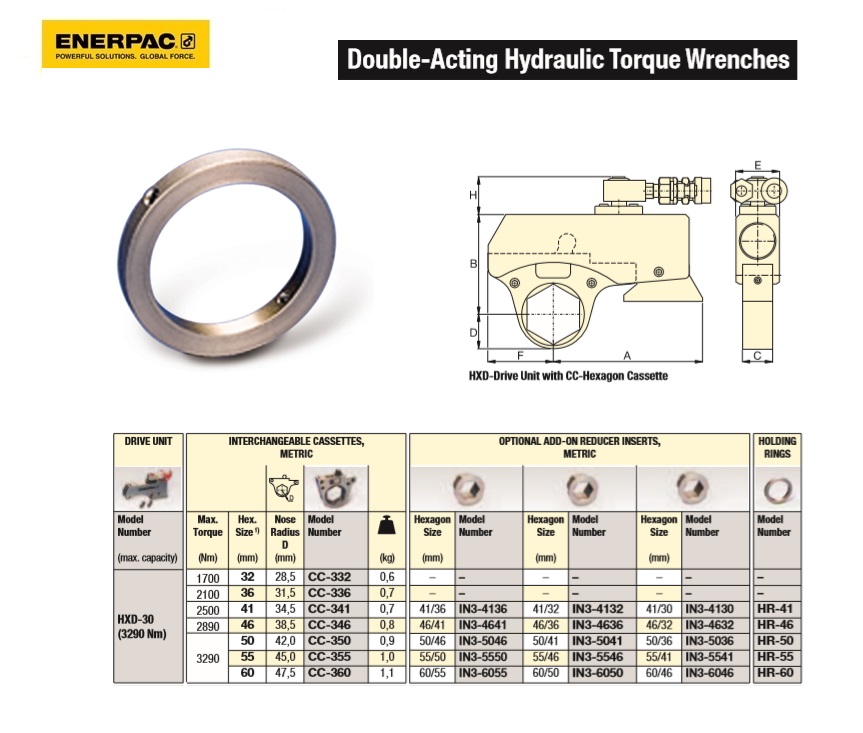 Ring 55mm - DKMTools - Enerpac dealer IMPA